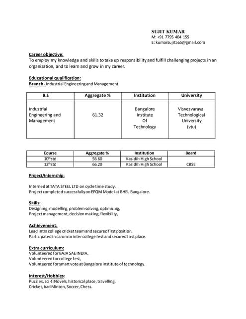 palleti satish cv original | PDF