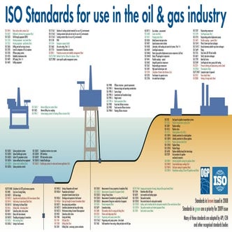 71364263 voting-logic-sil-calculation | PDF
