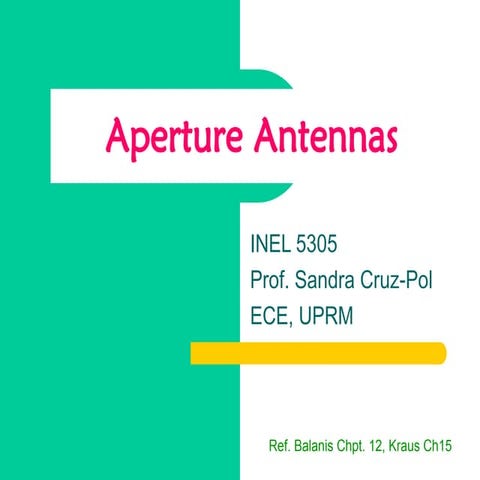 Aperture Antennaa aaaa bbbbb cccc sssss ww | PPT