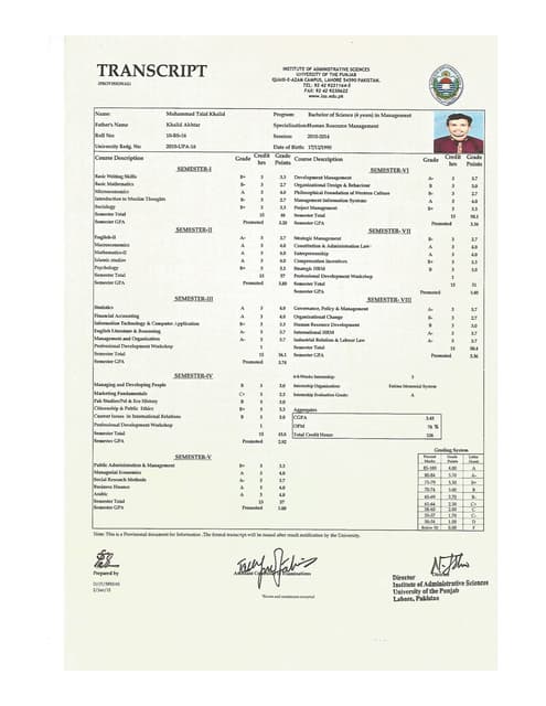 Muhammad Talal Khalid Bshons In Management Sciences Pdf