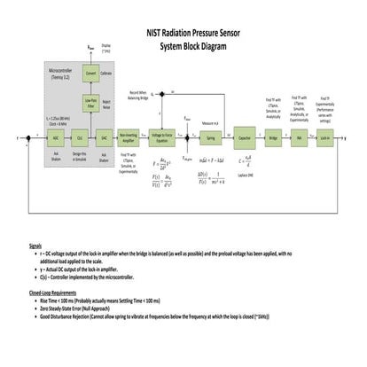 System Block Diagram 2-9-16 | PPT