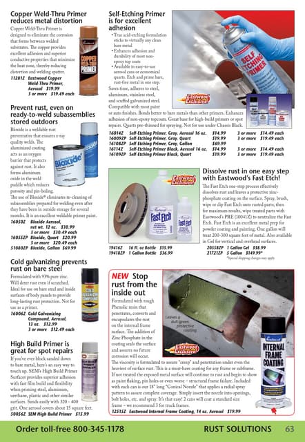 Spatter-Color-Trunk-Paints | PDF