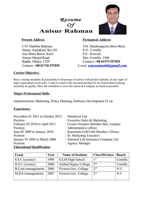 Nadeem Updated Resume | PDF