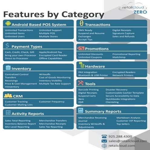 Zero-POS-Features-List | PDF