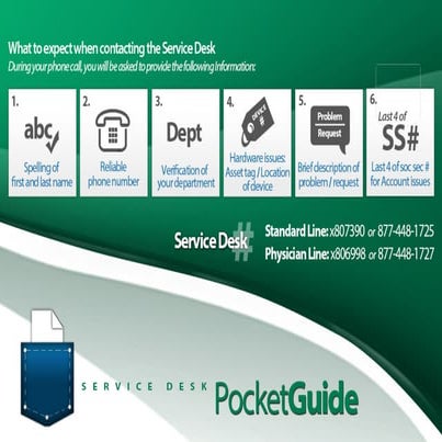 CTCA_Pocket Guide | PDF