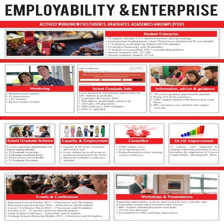 E&E Poster presentation | PDF