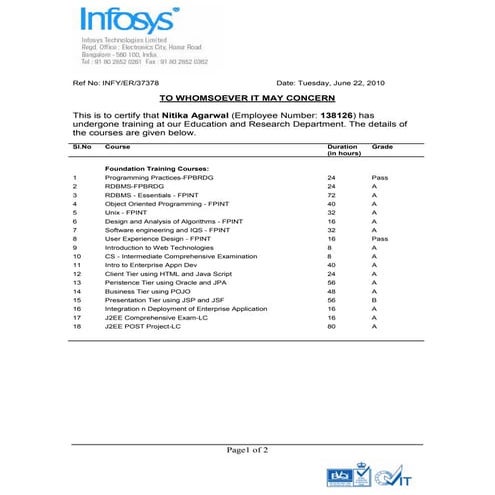 ENR_85518_INFY_ER_26244 | PDF