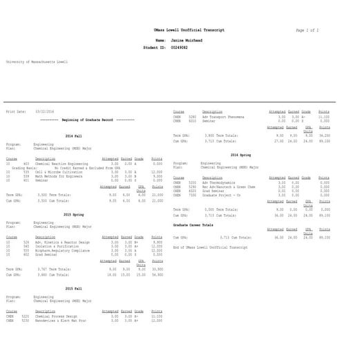 uml-transcript-0316 | PDF