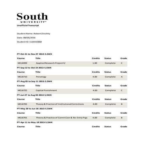 Unofficial Transcript | PDF