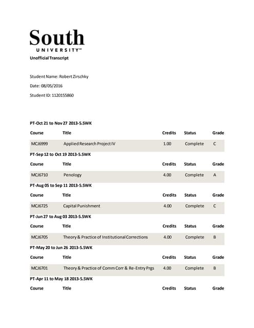 Unofficial Transcript | PDF