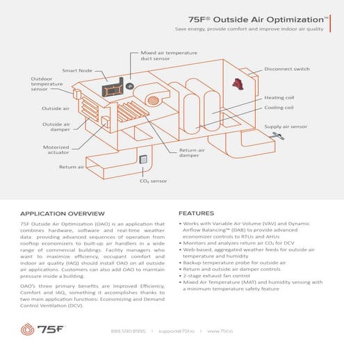 75F Outside Air Optimization and Economizer Control | PDF