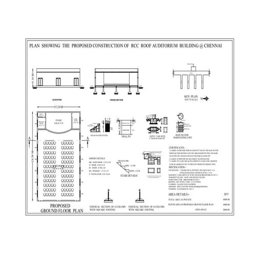 auditorium-Model | PDF