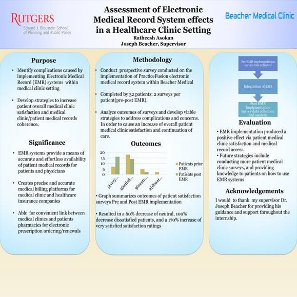 Internship final poster | PPT