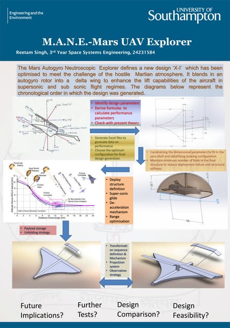 Transcript & Degree of Space Systems Engineering Reetam Singh | PDF