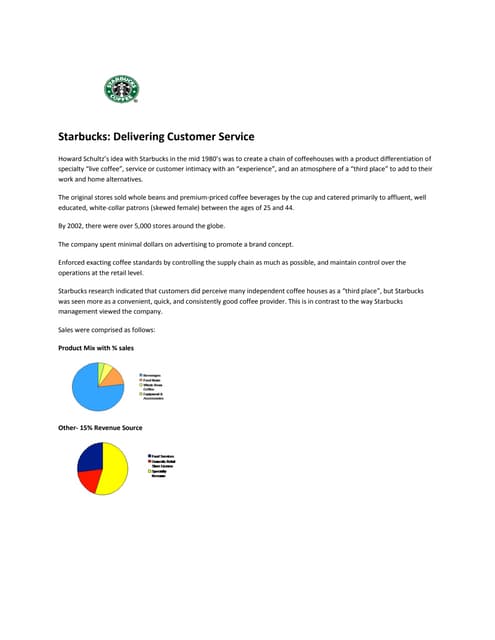 Starbucks Leadership Development Training | DOC | Human Resources ...