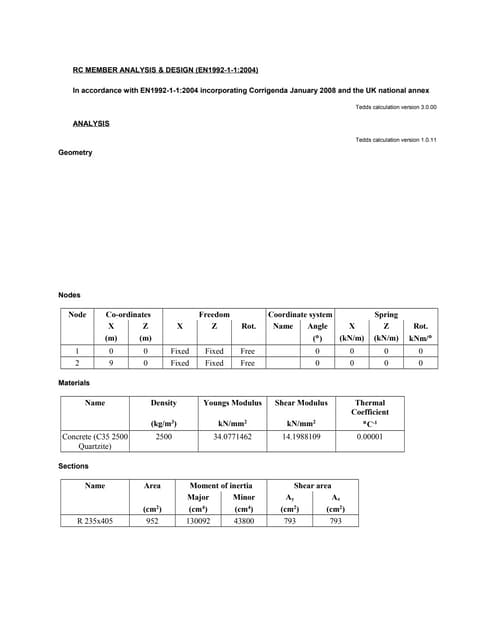 Rc corbel example | PDF
