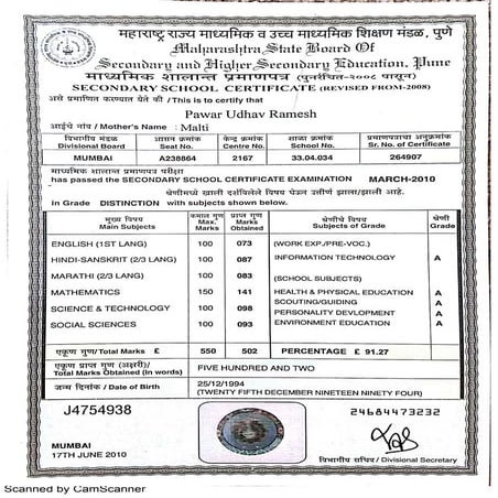 SSC Certificate | PDF