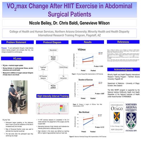 MHIRT Poster.pptx (1) | PPT