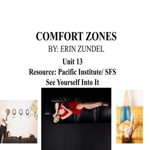 COMFORT ZONES- PP Presentation | PPTX