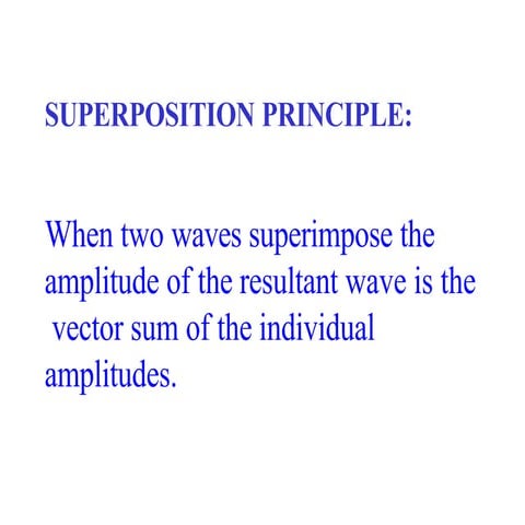 SUPERPOSITION PRINCIPLE | PPT
