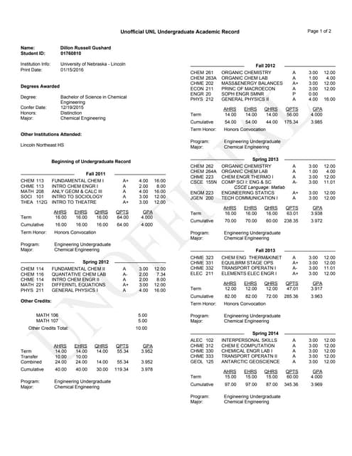 Mini Transkrip Diploma | PDF