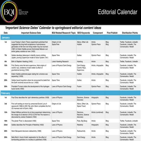 Editorial Calendar Example | PPT