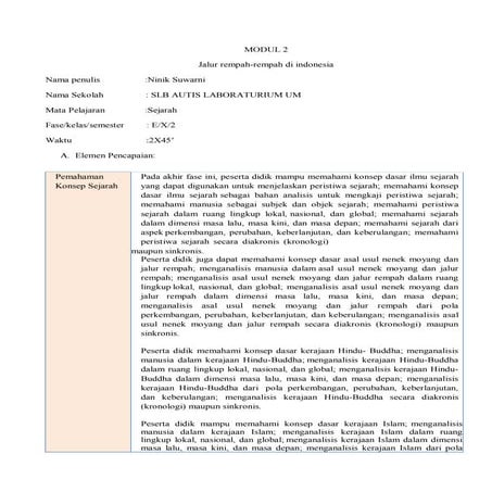 767415-1674392577kskskskkskskskskdkdkddkdkdk | PDF