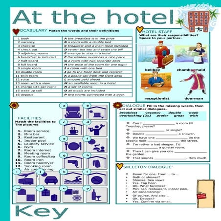 booking-into-a-hotel-conversation-topics-dialogs-crosscultural-communic ...