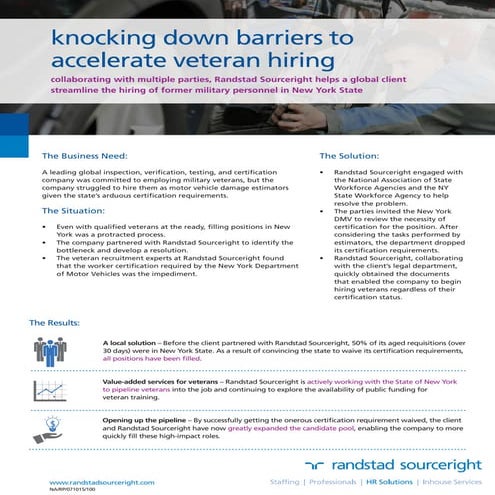 Veteran Hiring | PDF