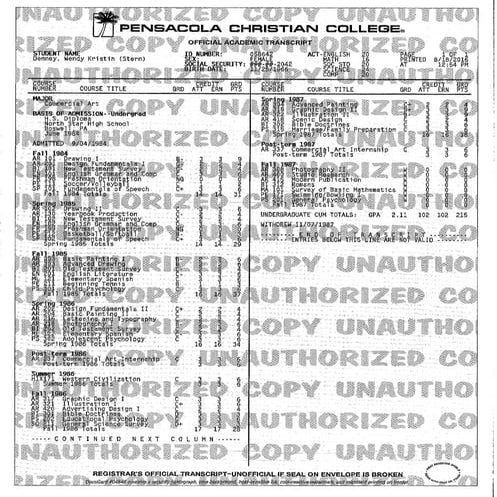 PCC Transcript - Wendy Denney | PDF