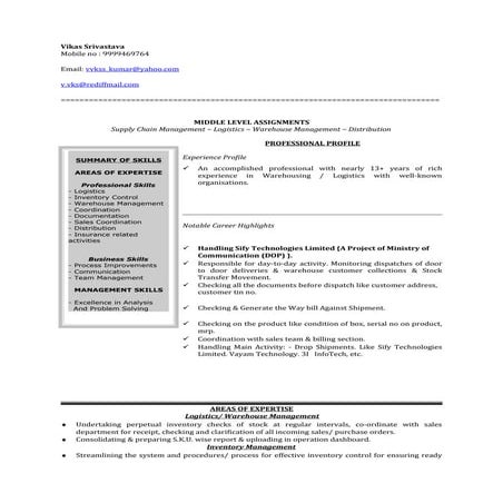 Saqib CV | DOC