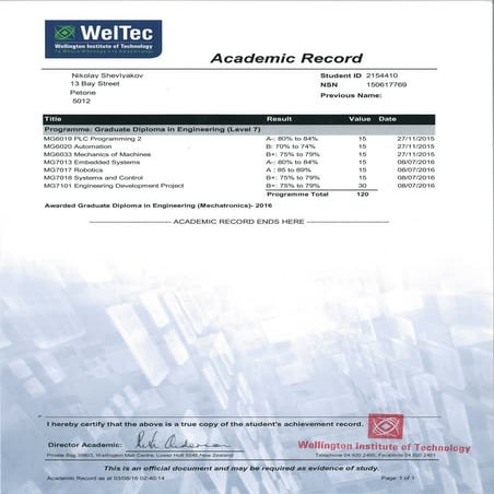 Academic transcript | PDF | Technology & Computing