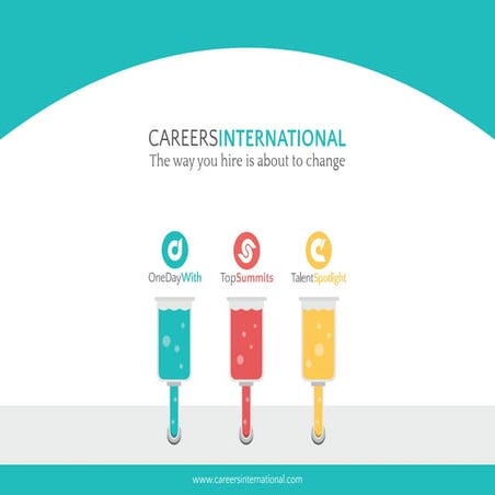 CI Presentation | PDF