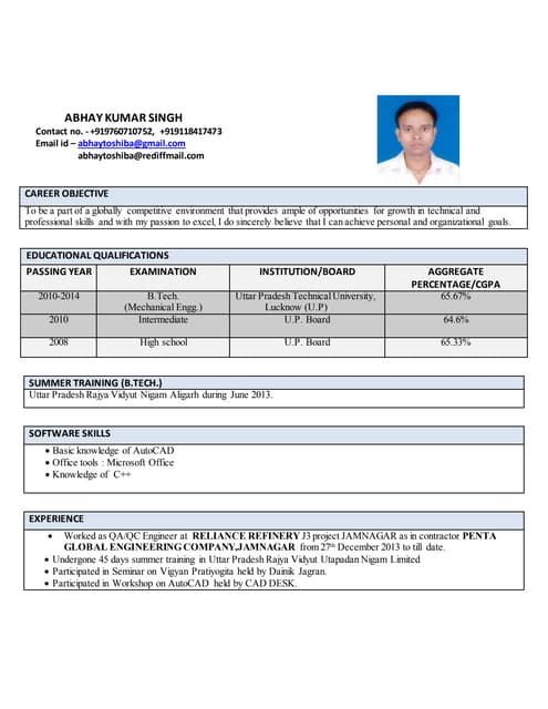 CV_ABHINAV | PDF