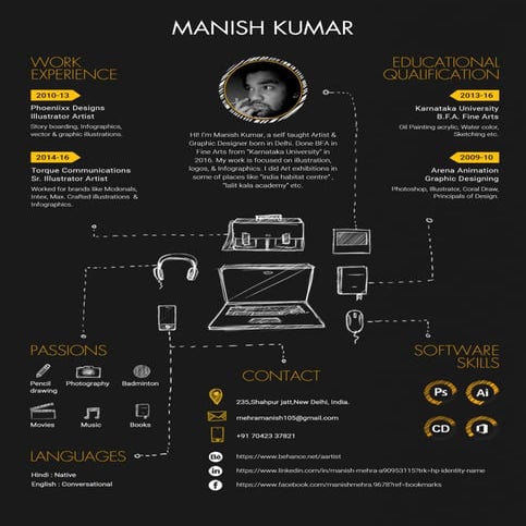 Manish resume | PDF