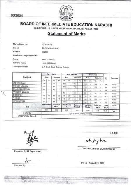 Matric Marksheet