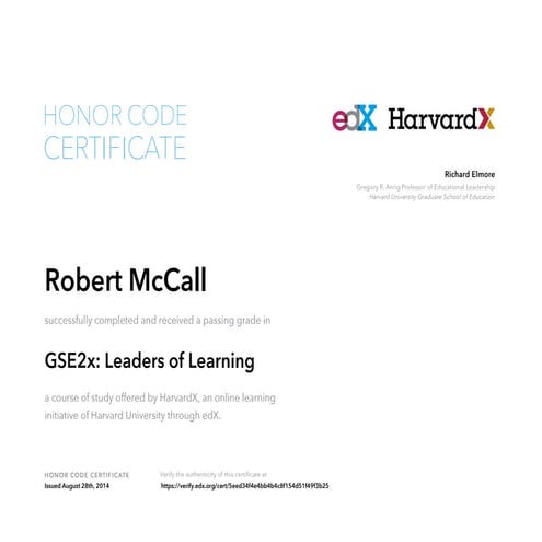 Certificate Leader Of Learning Ppt