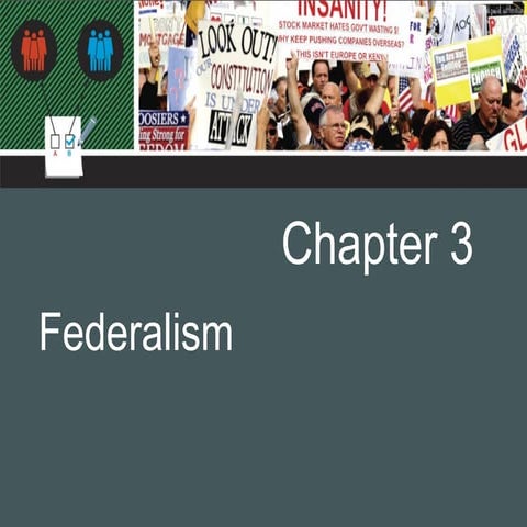 Federalism PPT | PPT