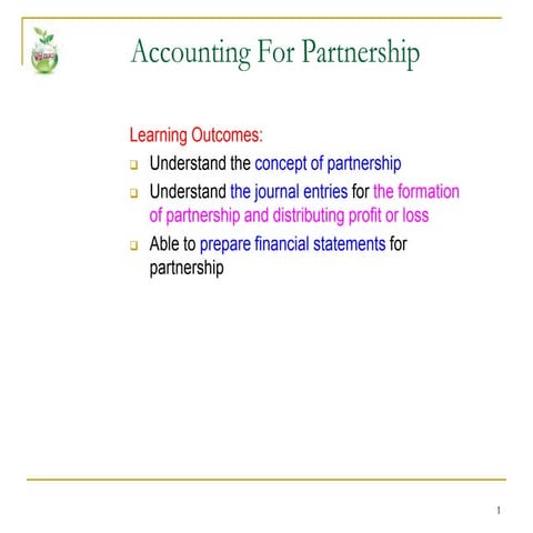 Partnership accounting for advanced level.ppt