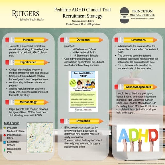 Final Poster Project | PPT