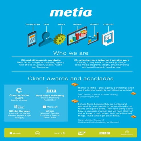 Insights @ Metia | PDF