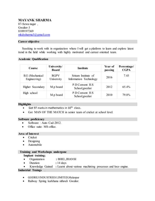 Ashik Job CV-2.pdf