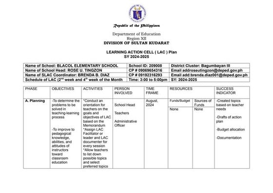 School Learning Action Cell for 2024 - 2025 | DOCX
