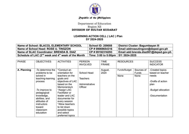 List of prioritized topics for school based leanrning action cell ...