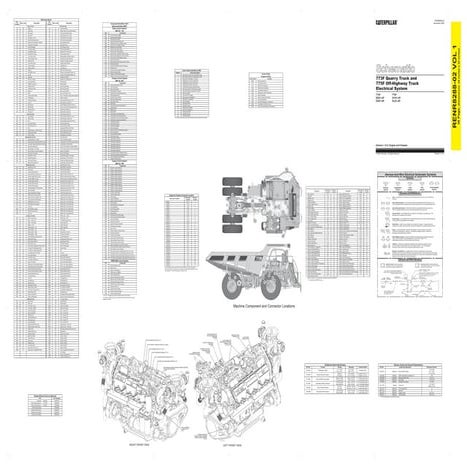 773F EED plano cat serie baja muy bueno | PPT