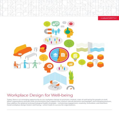 workplace-design-for-well-being | PDF | Wellness | Healthy Living
