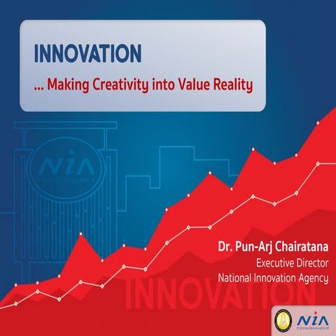 Innovation role of standard on innovation - 2017-07-27 | PDF