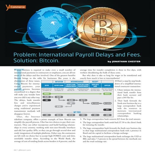 YBitcoin Bitwage Article | PDF