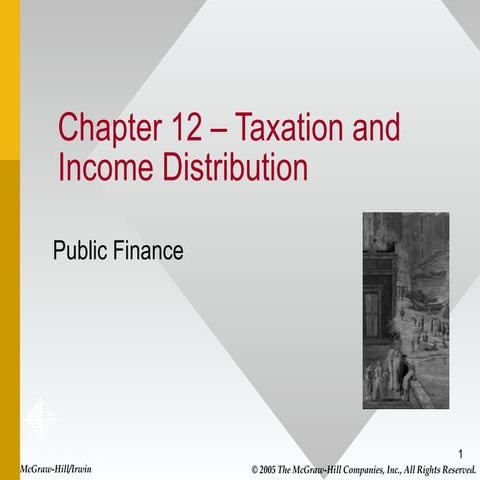 Chapter 21 Accounting For leases kieso ed | PPT