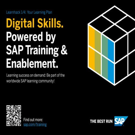 Learnhack Templates Learning Journeys For You Your Team And More Ppt 1898
